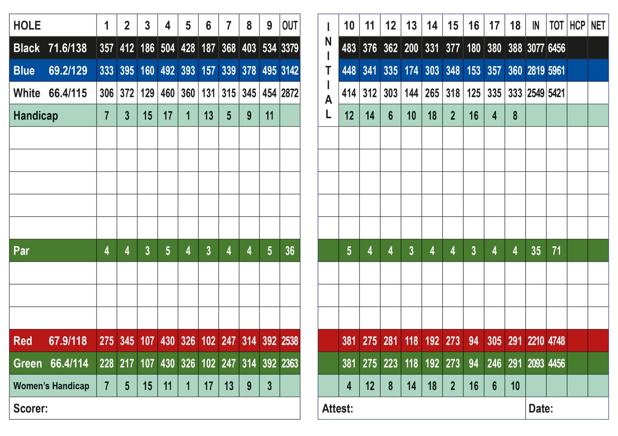 About Us - Elk Ridge Golf