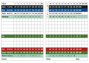 About Us - Elk Ridge Golf